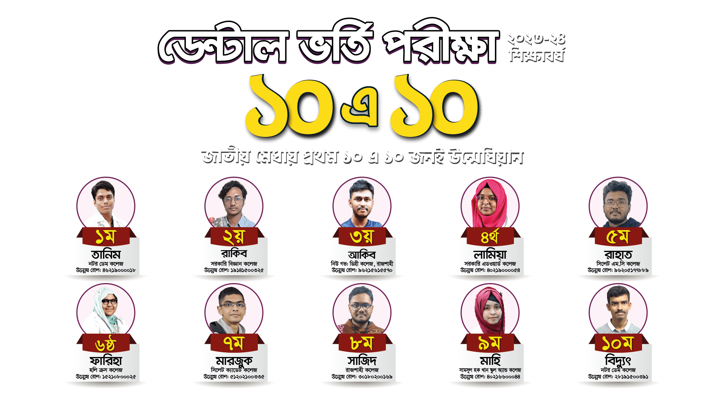 Home - Unmesh Medical & Dental Admission Care