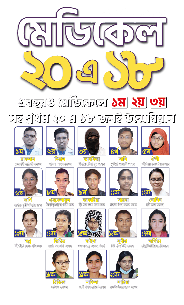 Home - Unmesh Medical & Dental Admission Care