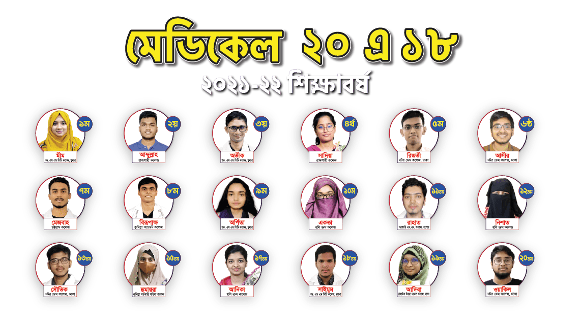 Home - Unmesh Medical & Dental Admission Care